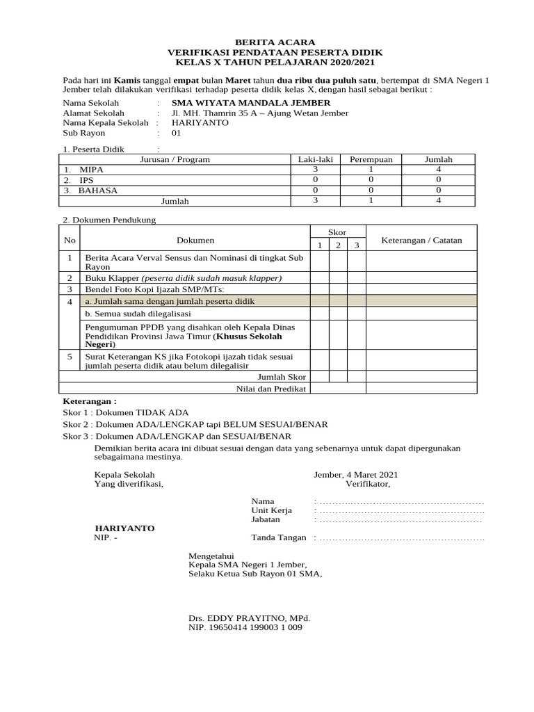 BERITA ACARA NOMINASI SUBRA-dikonversi | PDF