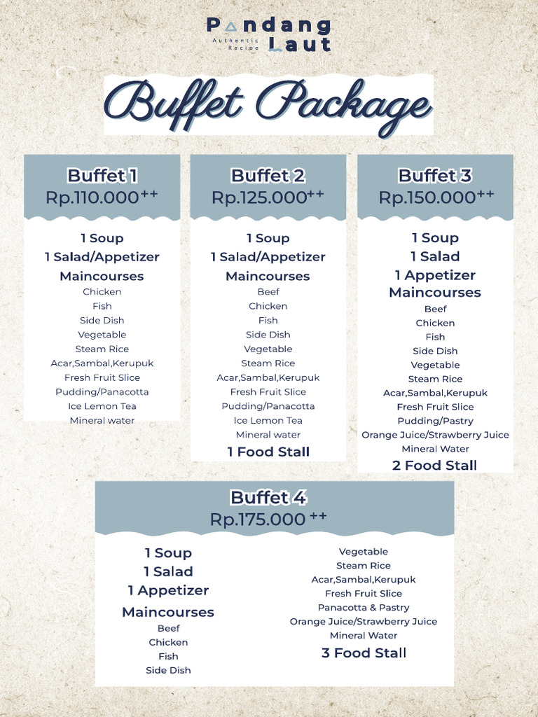 Buffet Package | PDF