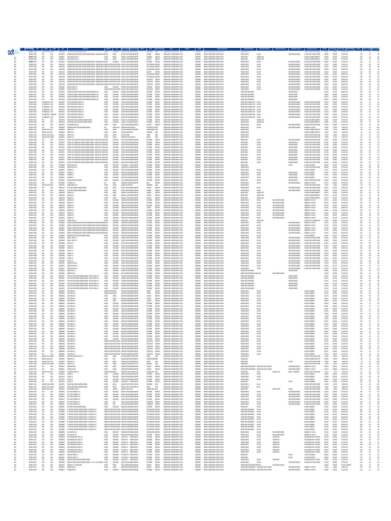 Reporte - Exportaciones 2019-2023 | PDF