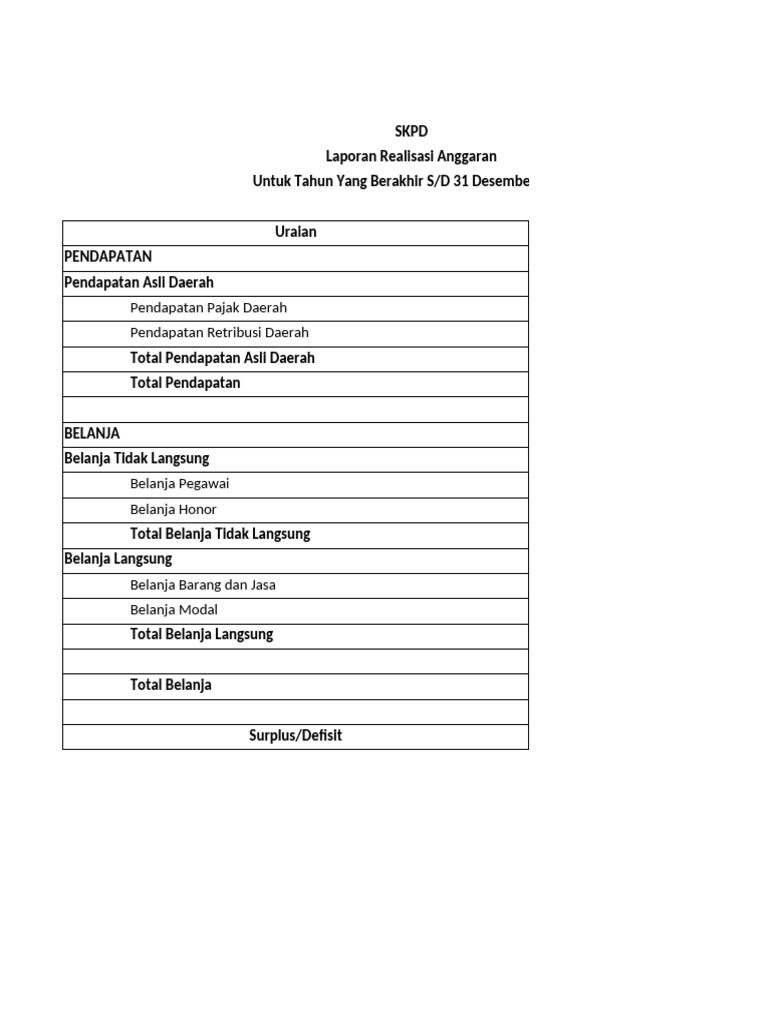 Laporan Keuangan SKPD | PDF