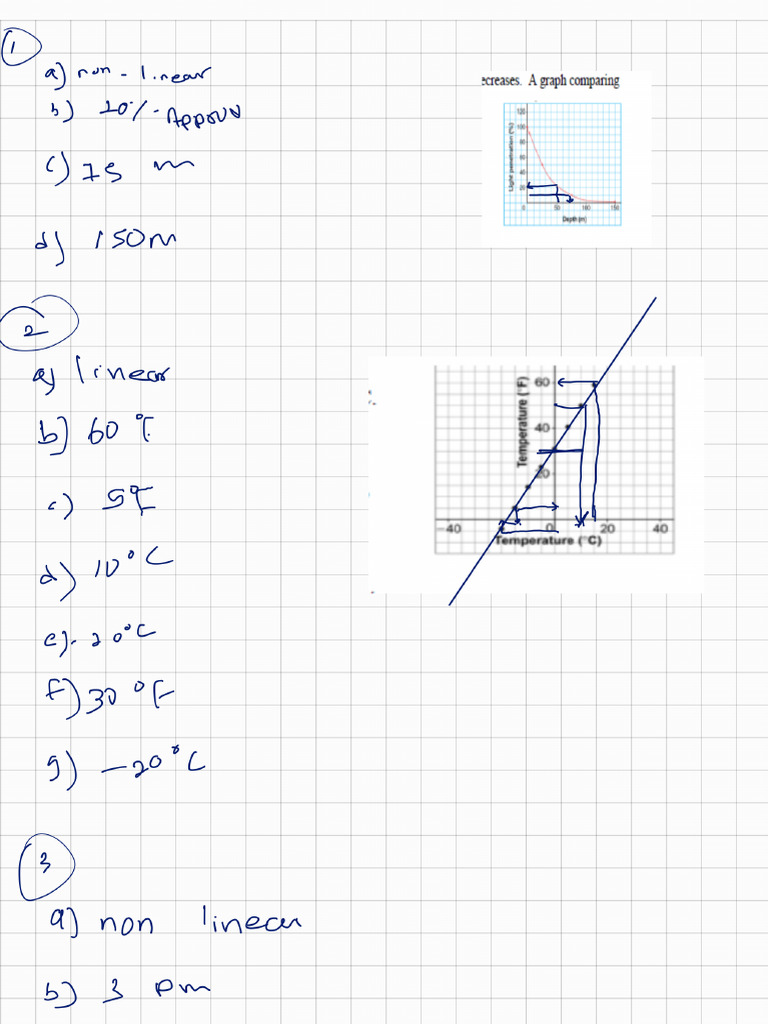 Understanding Graphs Handout (AAL) | PDF