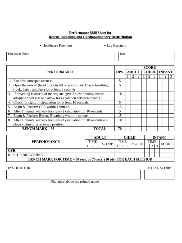 Performance Skill Sheet For Rescue Breathing and Cardiopulmonary ...