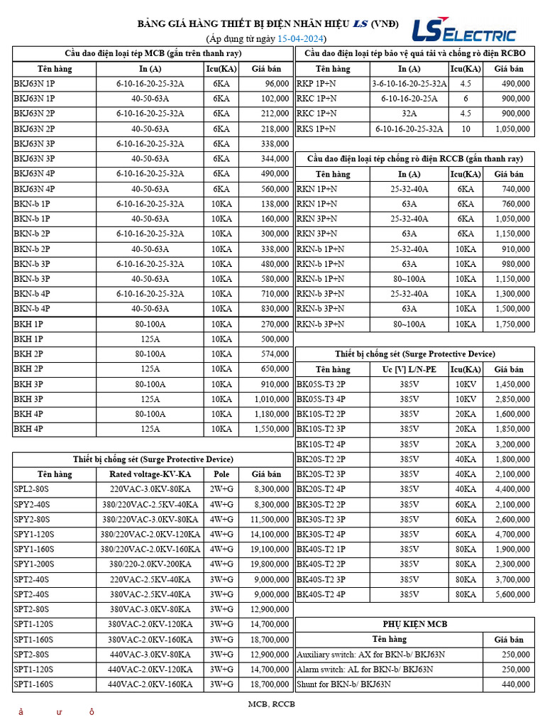 LS Dong Cat Pricelist 04 2024 | PDF