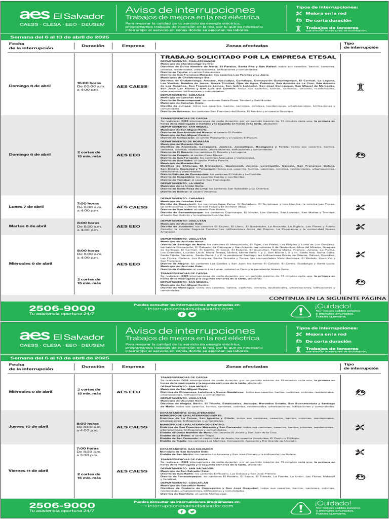 Descargue Interrupciones Programadas Del 6 Al 13 de Abril | PDF