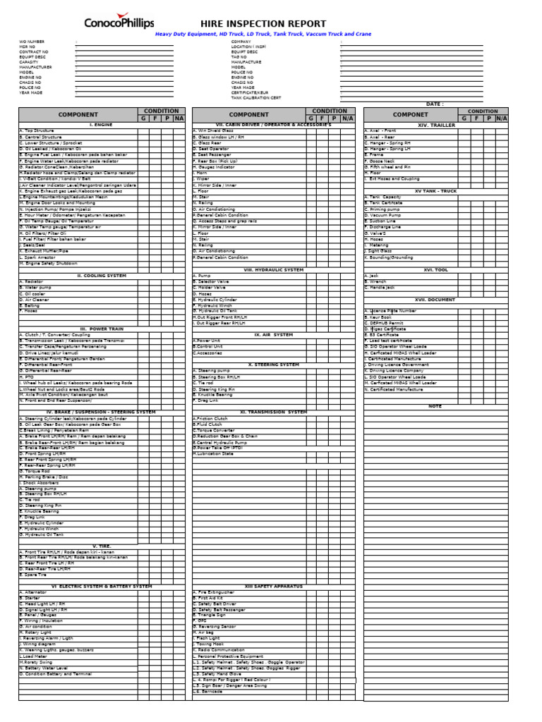 Checklist Inspection (Rev04!10!09) 02 | PDF | Steering | Brake