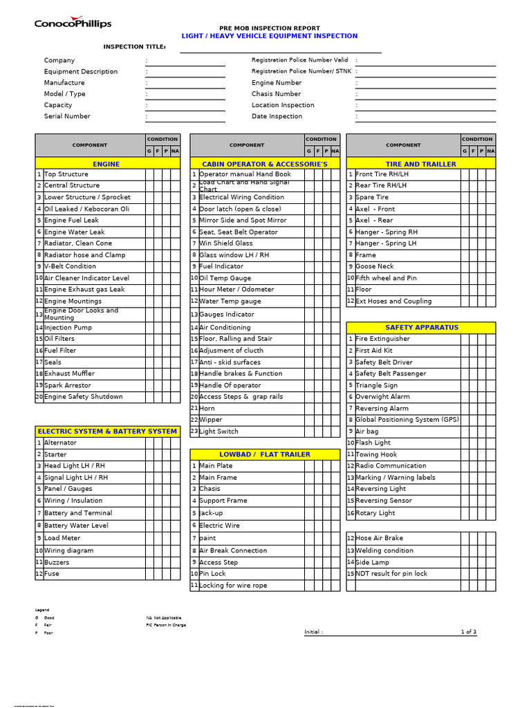 Vehicle Equipment Inspection Report | PDF | Steering | Brake