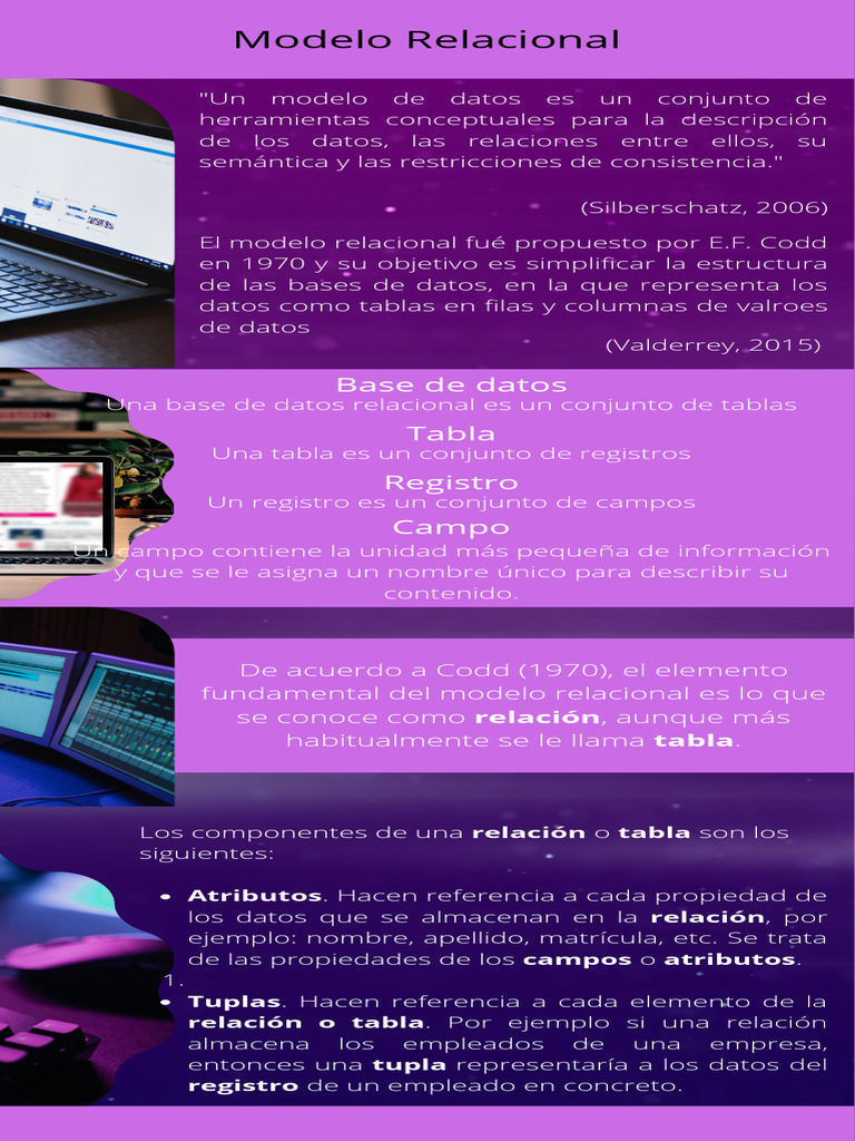 Introducción al Modelo Relacional | PDF | Base de datos relacional | Modelo relacional