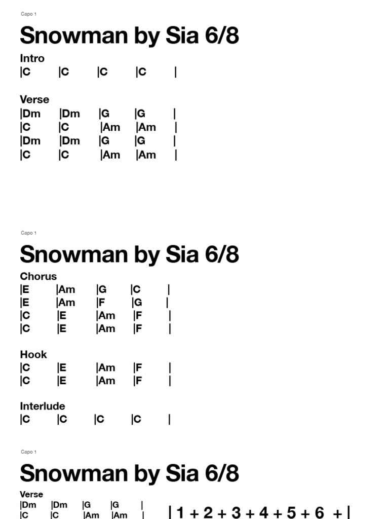 Sia's "Snowman" Chords and Tabs | PDF