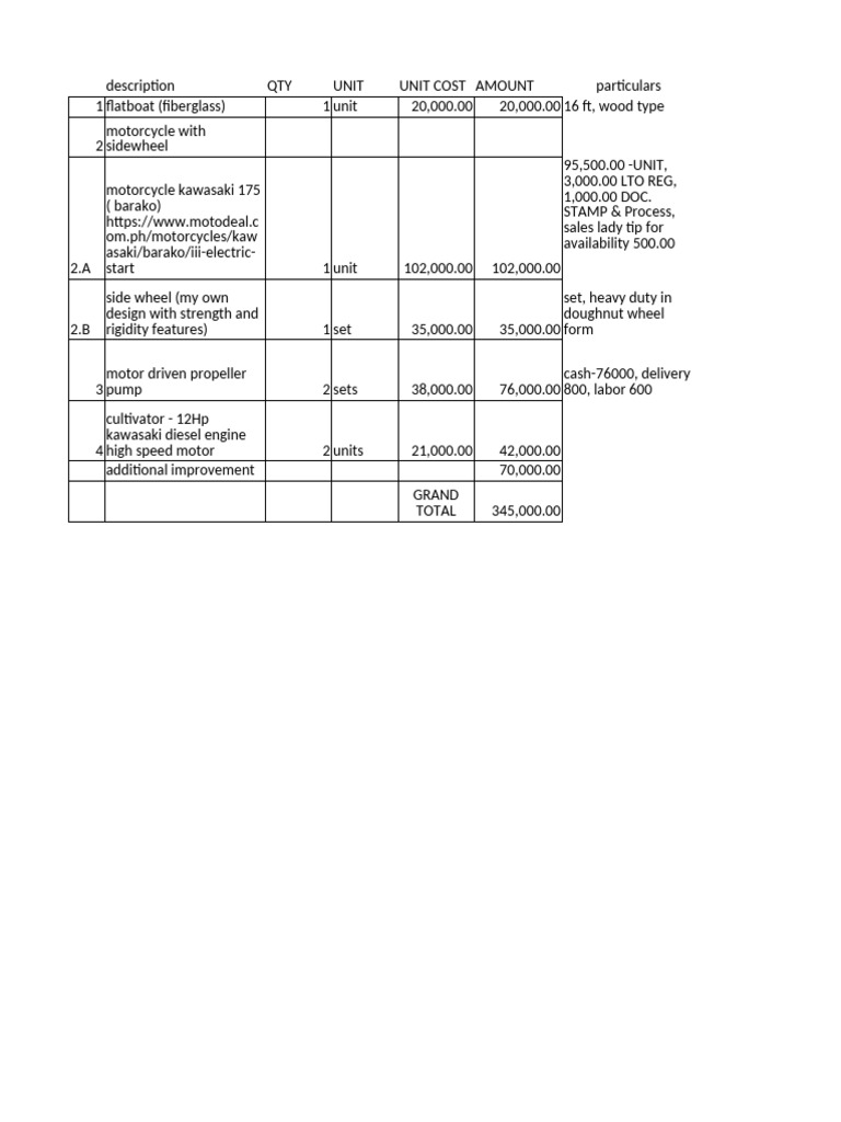 Transportation Quotation | PDF