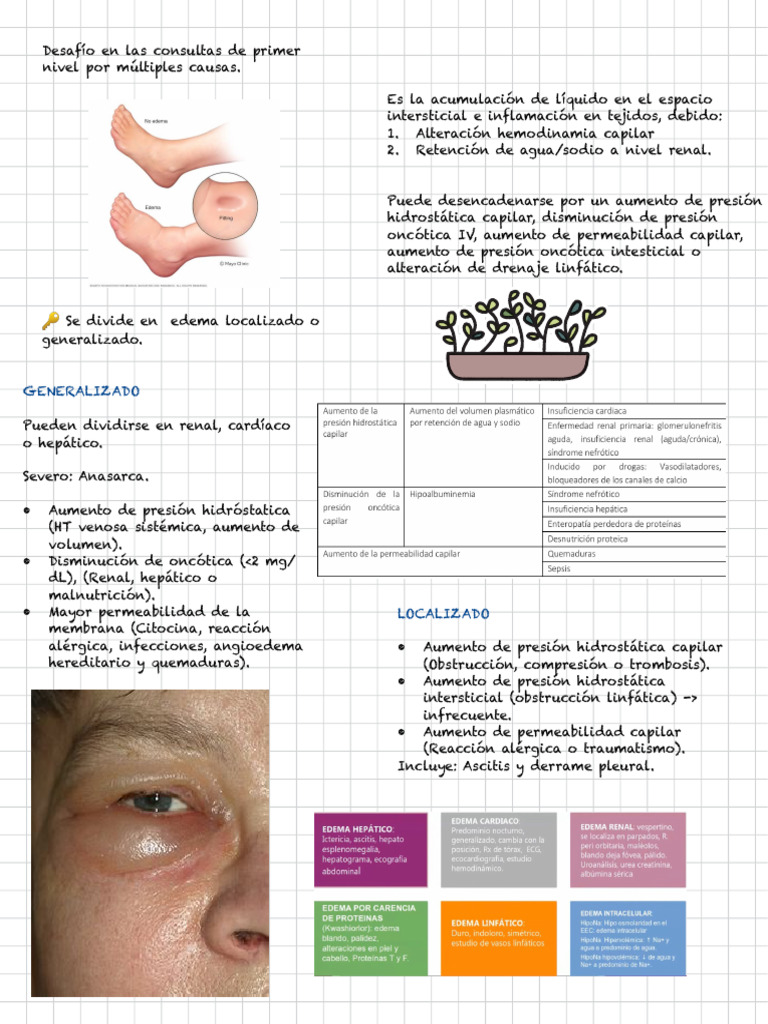 El Niño Con Edema | PDF | Edema | Especialidades Medicas