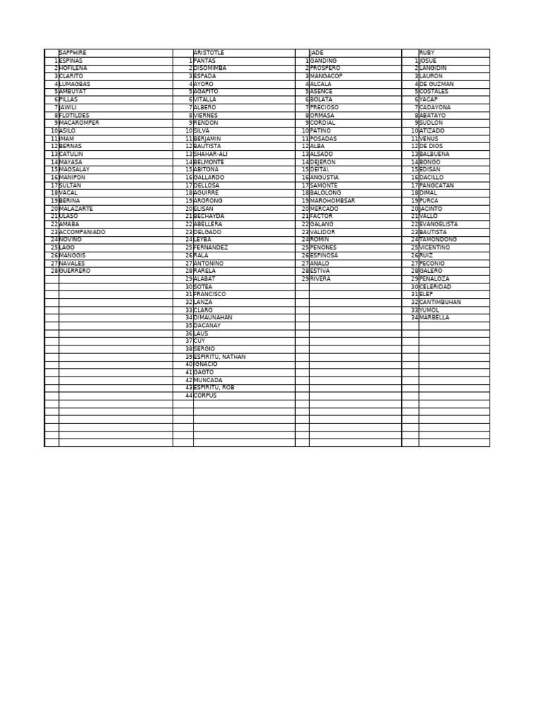 Book1 (Version 1) | PDF