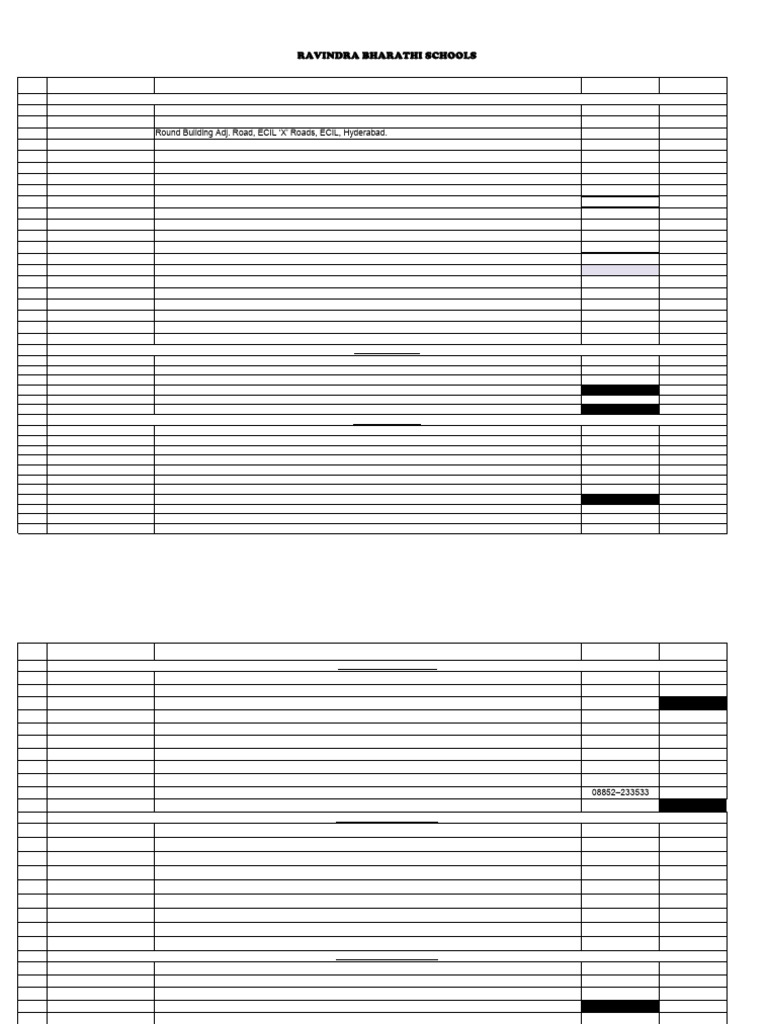 New Branches District Wise | PDF