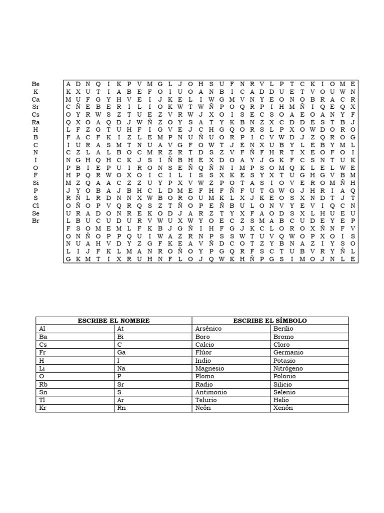 Elementos Químicos - Sopa de Letras | PDF | Naturaleza | Átomos