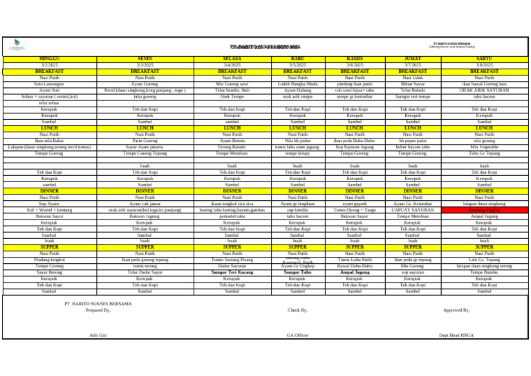 Menu 2 Maret - 8 Maret 2025 | PDF
