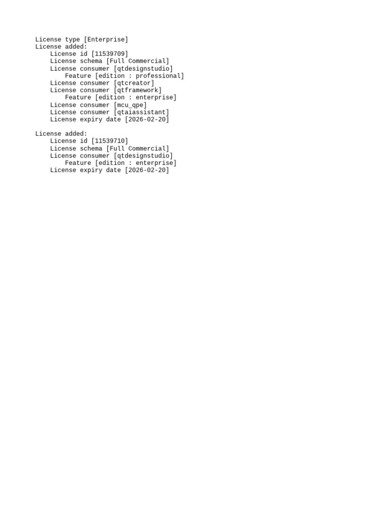 Enterprise License Details and Expiry | PDF