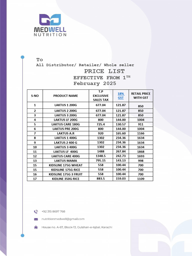 Laktus Product Price List 2025 | PDF