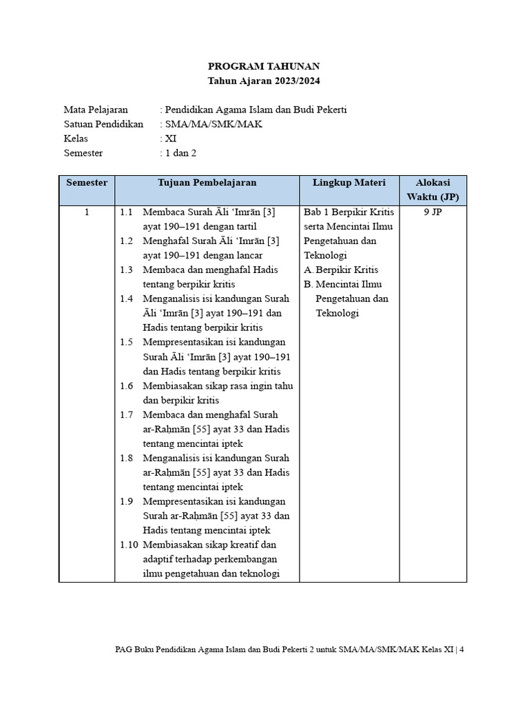 Program Tahunan PAI Kelas XI | PDF