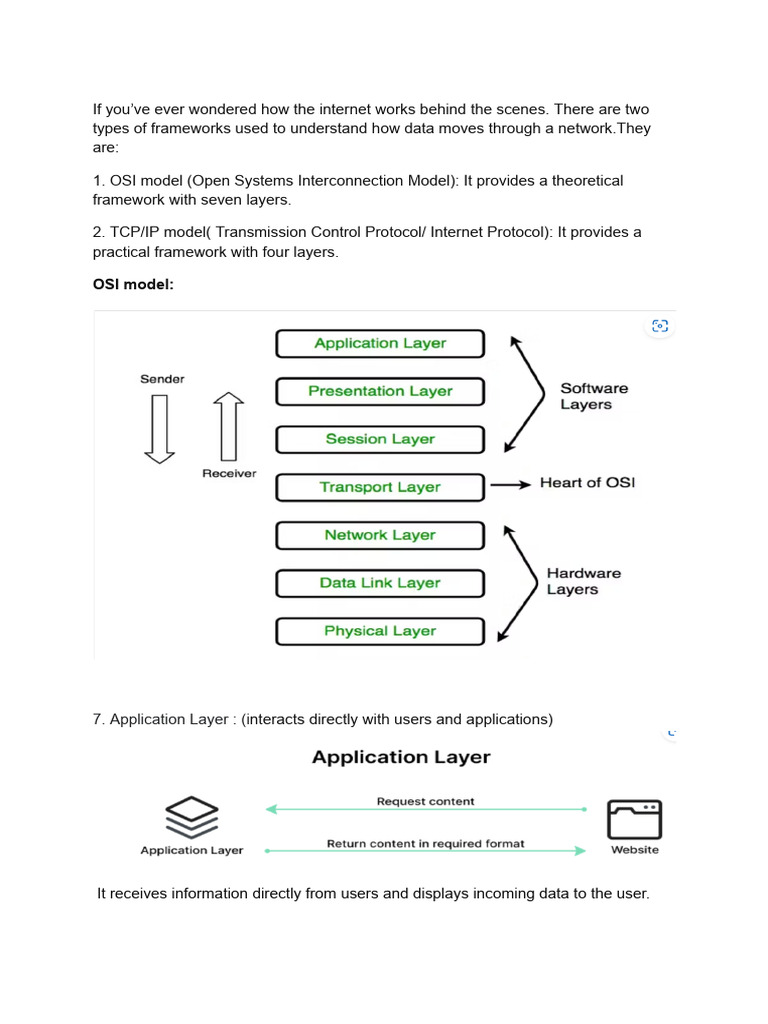 Network Transport Layers | PDF | Computer Network | Osi Model