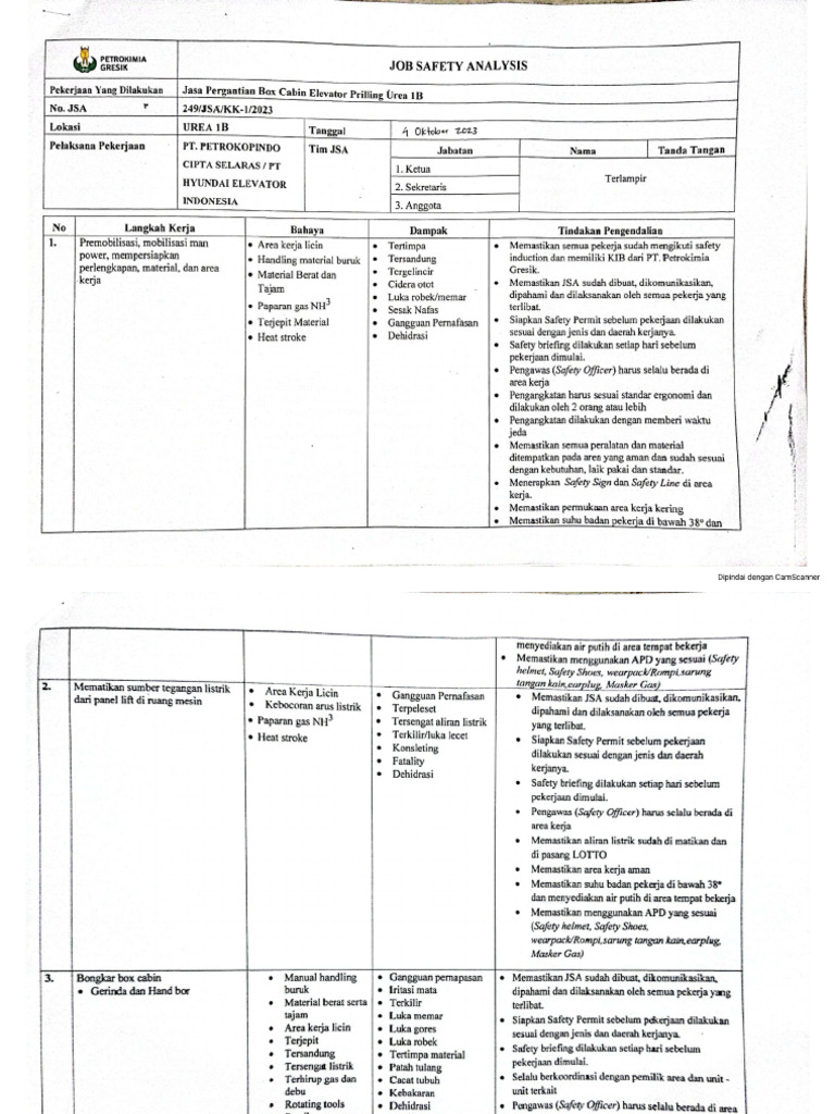 JSA Pergantian Box Cabin Elevator - PDF - 20250410 - 105032 - 0000 | PDF