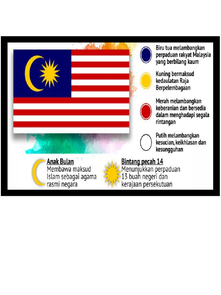 Kenali Bendera | PDF