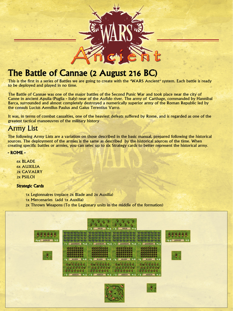 Battle of Cannae: Tactics and Forces | PDF