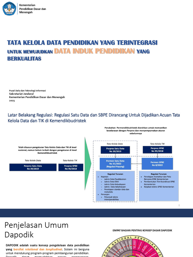 Tata Kelola Data Pendidikan 2025 | PDF