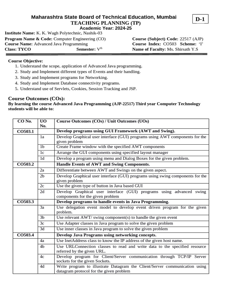 D1 Ajp Mas Tycm-Mac (2023-24) | PDF | Network Socket | Internet Protocols