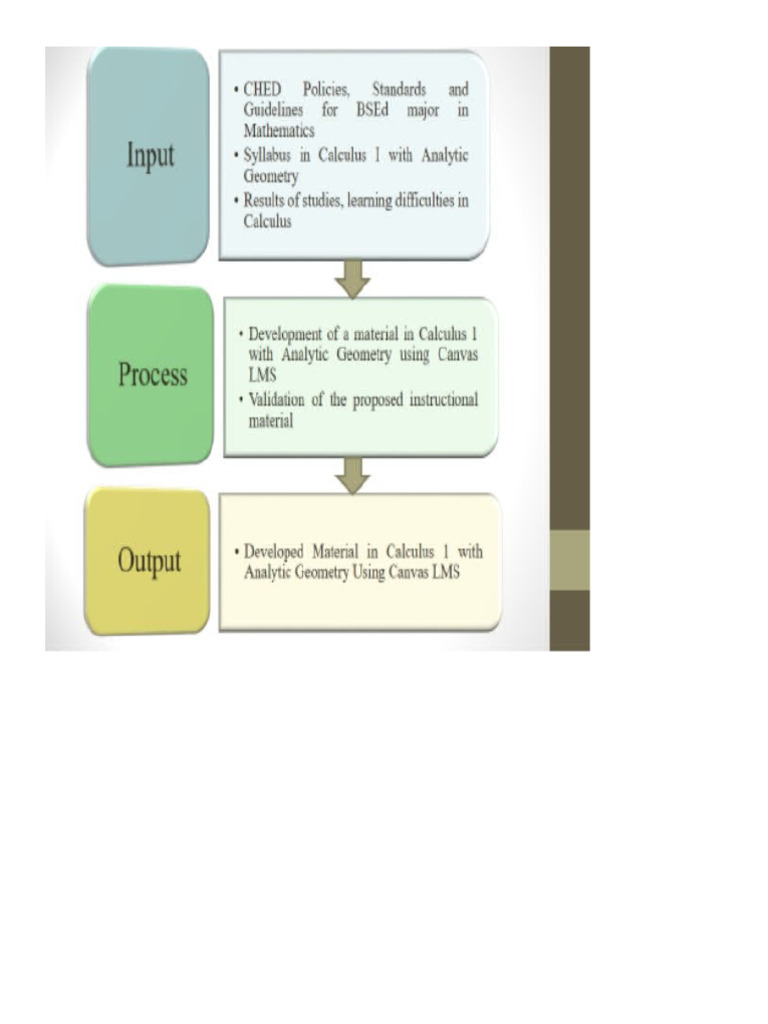 Paradigm | PDF