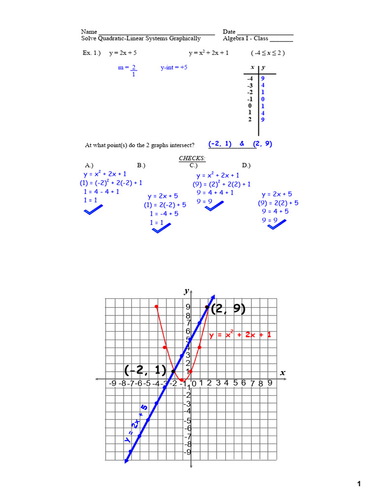 13 Solving Quadratic Linear Systems Graphically 1 | PDF | Algebra ...