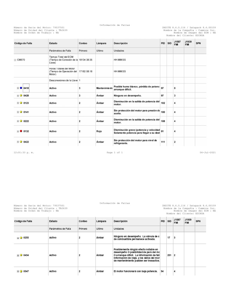 Codigos de Fallas - ISX | PDF | Motores