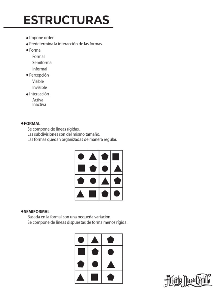 Estructuras: Formal, Semiformal e Informal | PDF