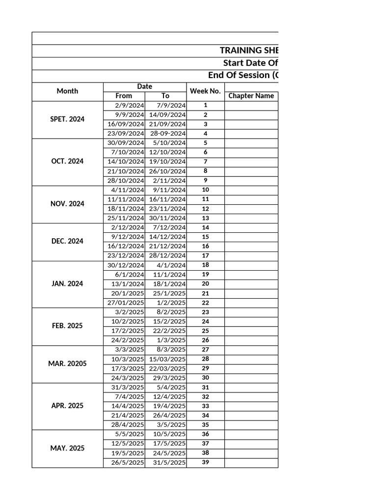 COPA Trade BREAKUP SYLLaBUS | PDF