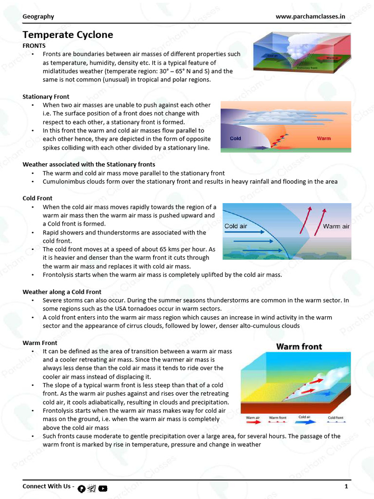 Formation and Features of Temperate Cyclones | PDF | Cyclone | Thunderstorm