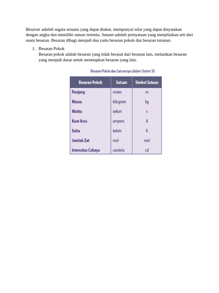 Pengertian dan Jenis Besaran dalam Fisika | PDF