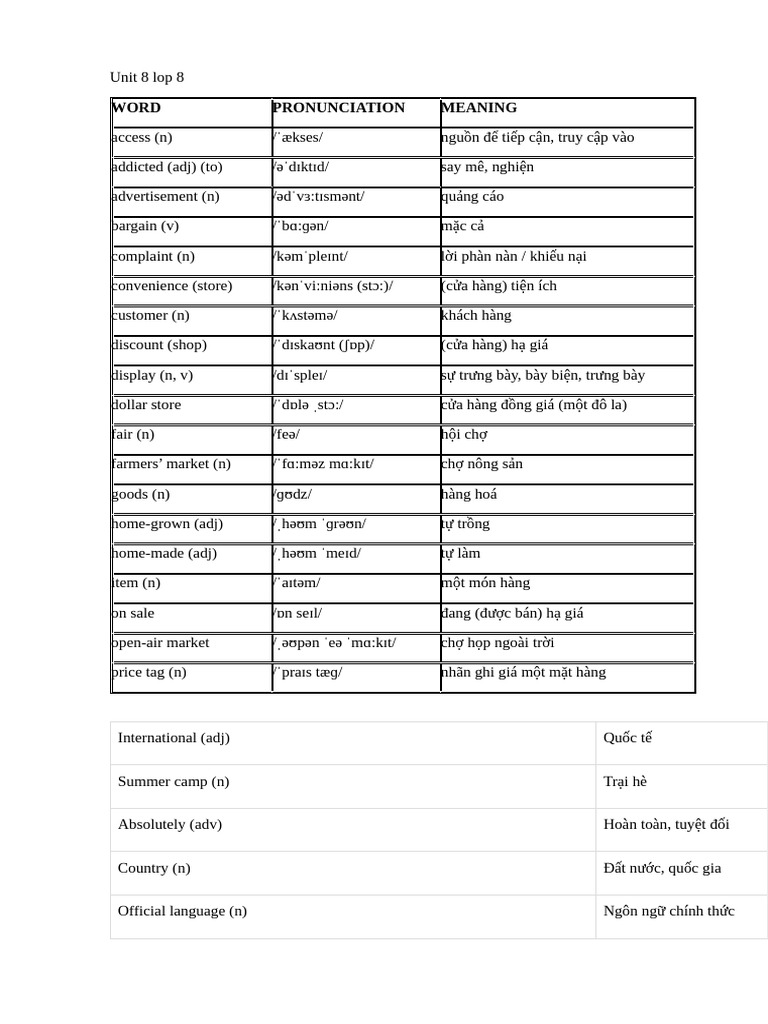 Unit 8 Lop 8 Words | PDF
