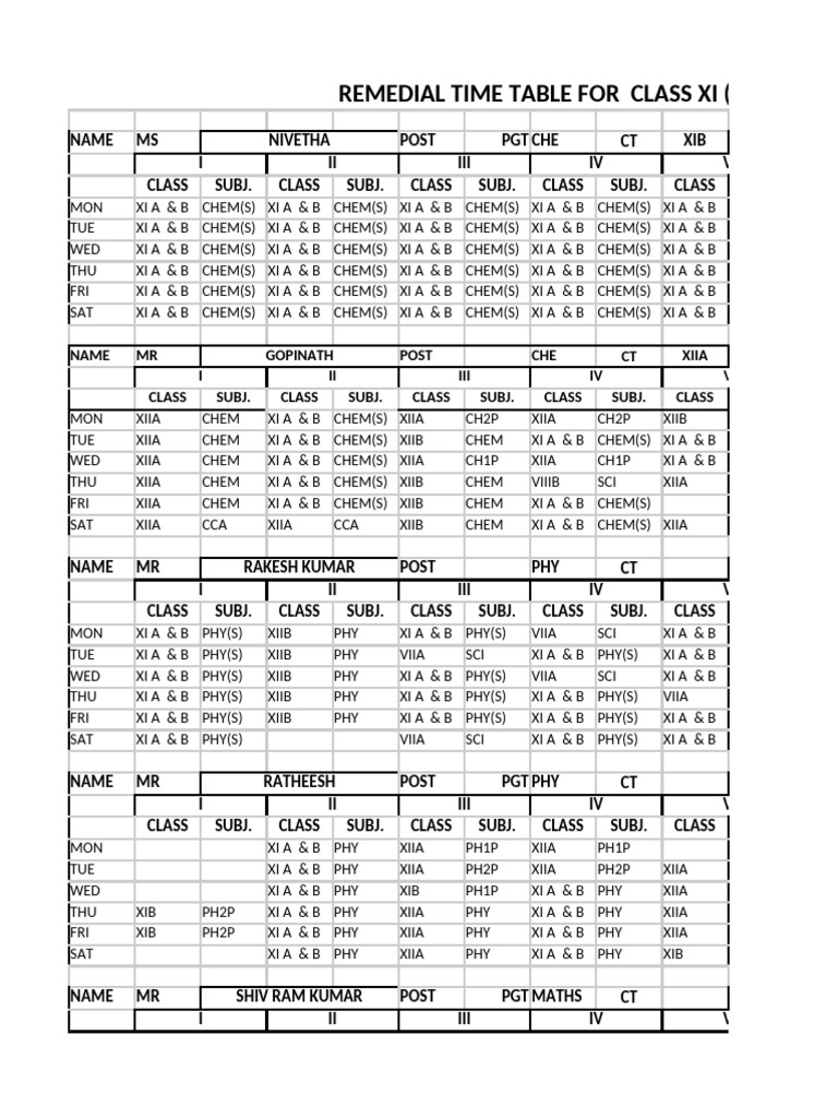 Remedial Time Table For Supplimentry Students | PDF