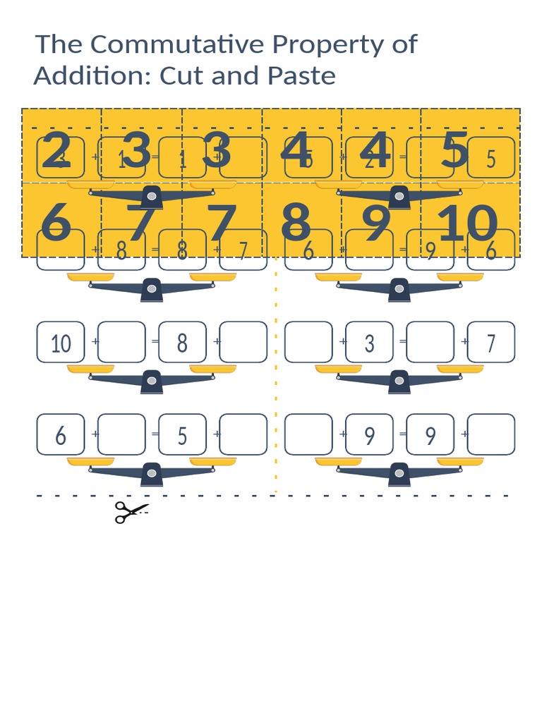 The Commutative Property of Addition Cut and Paste | PDF