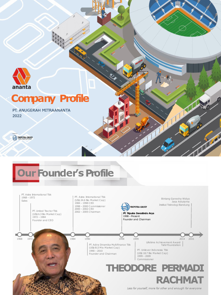 Mortindo Solusi Arsitektur Dan Struktur Bangunan | PDF | Building ...