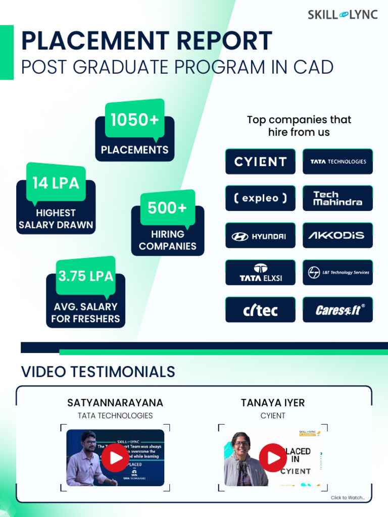 Placement Success in CAD Program | PDF