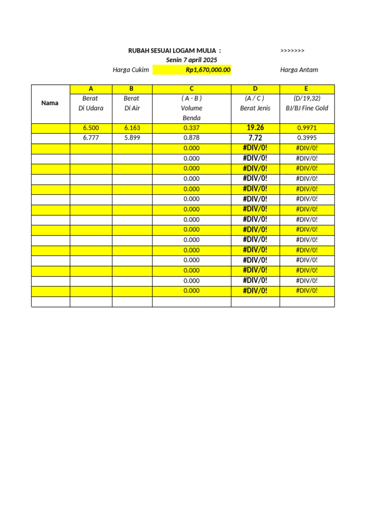 Tabel Berat Jenis Emas | PDF