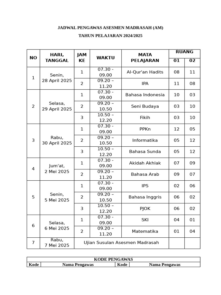 Jadwal Pengawas Asesmen Madrasah 2425 | PDF