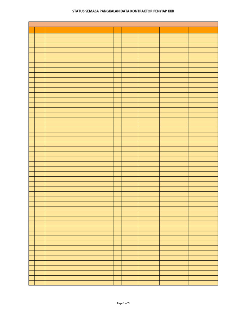 Data Kontraktor KKR | PDF