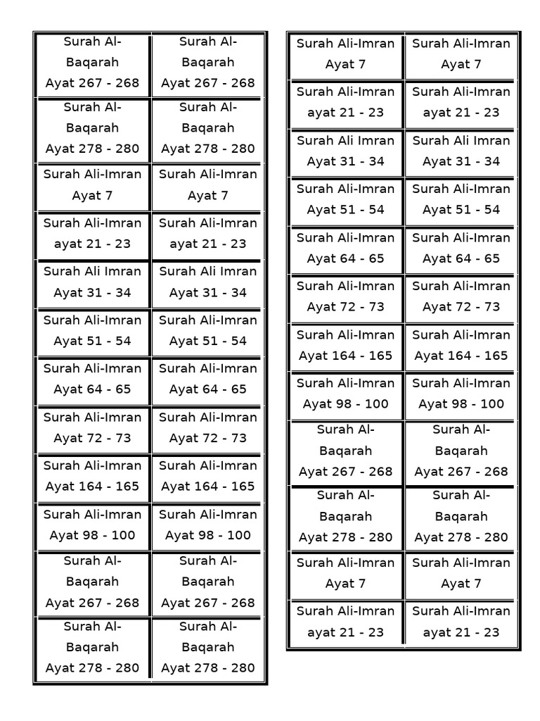Nama-nama surah MTQ | PDF | Jihad | Sharia