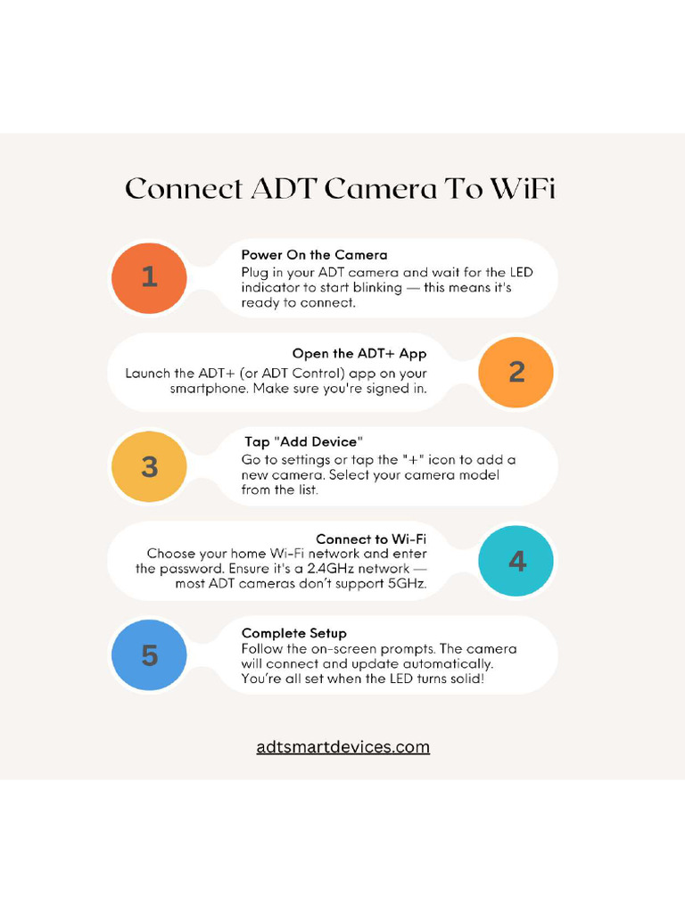 How To Reset Adt Camera | PDF