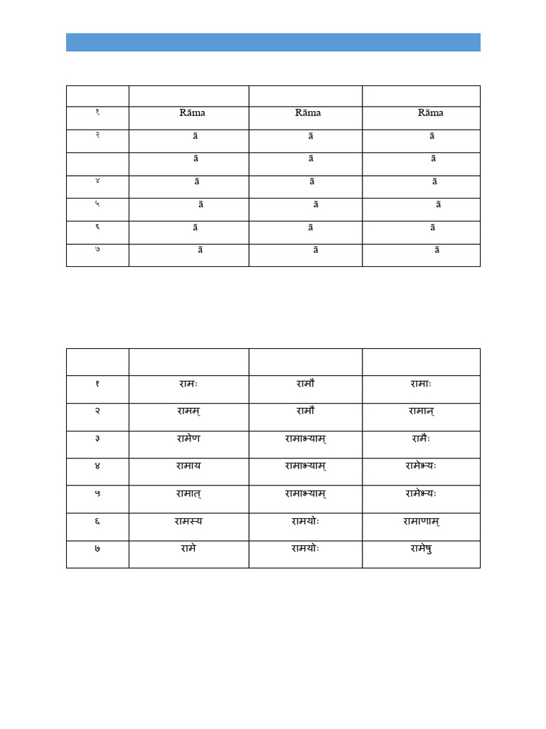 Assignment_dataset (1) | PDF