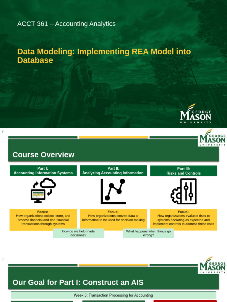 W5 - The Logical Model | PDF | Databases | Conceptual Model