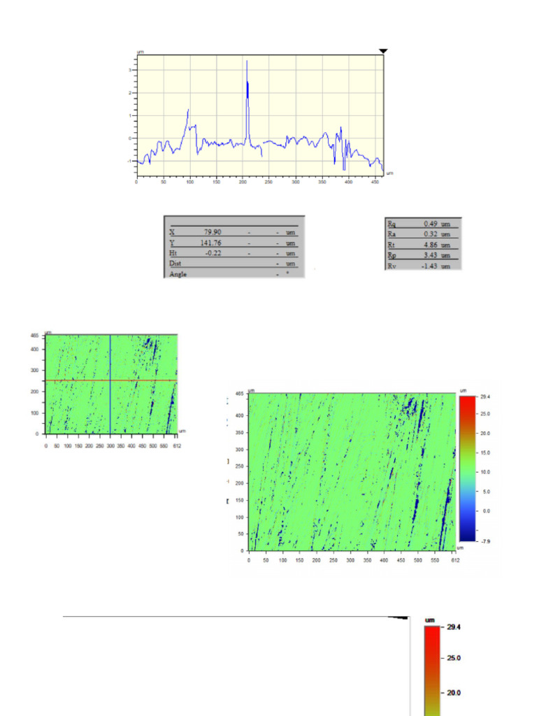3D vs 2D Surface Roughness Analysis | PDF