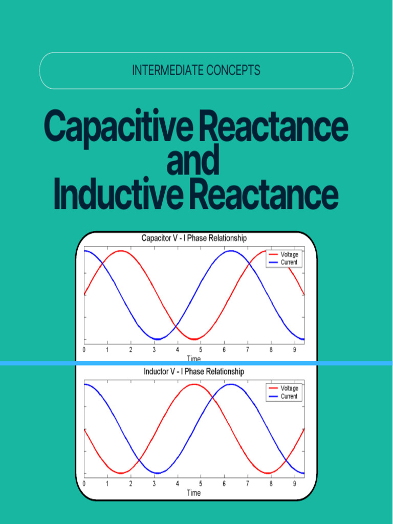Capacitive Reactance and Inductive Reactance | PDF
