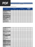 PSOC-PSIC-CODES-UPDATED | PDF | Vegetables | Truck