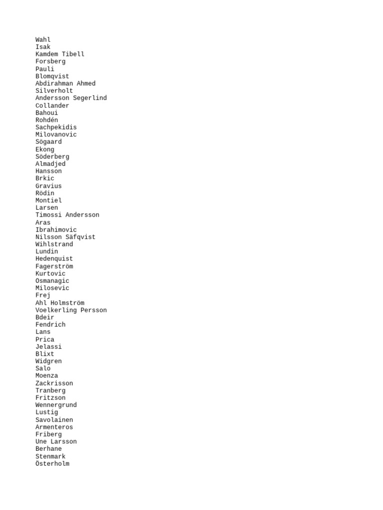 SWE Surnames | PDF